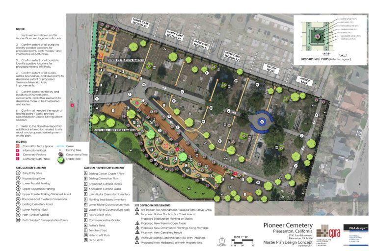 Pioneer Cemetery Master Plan - PGAdesign